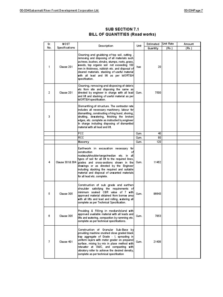 BILL OF QUANTITIES (Road works).pdf | Asphalt | Concrete