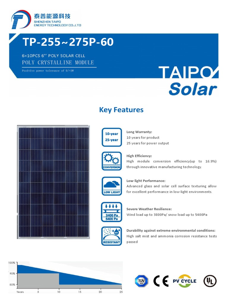 60 Cell Poly Datasheet | PDF | Building Engineering | Manufactured Goods