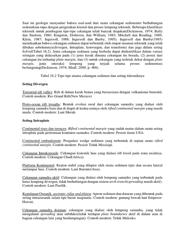 Dasar Teori Cekungan | PDF | Seni