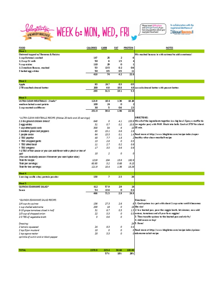 Week 6 Blogilates New Body Makeover PDF | PDF | Oatmeal | Salad