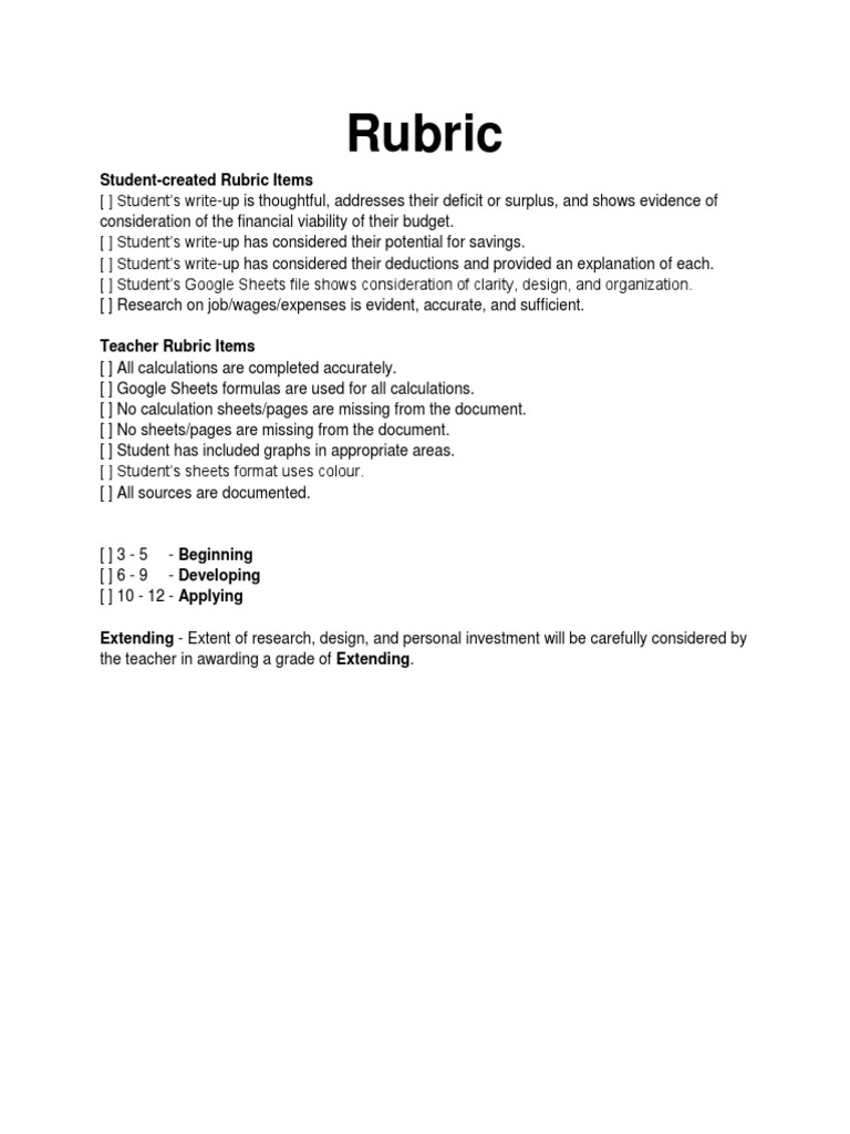 Website Rubric | PDF | Art