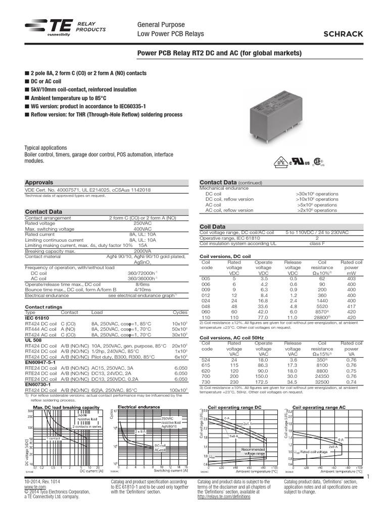 110V DC Coil Rele | PDF | Relay | Printed Circuit Board