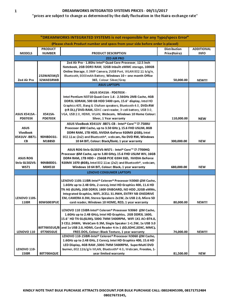 Distribution List Nov | PDF | Laptop | Secure Digital