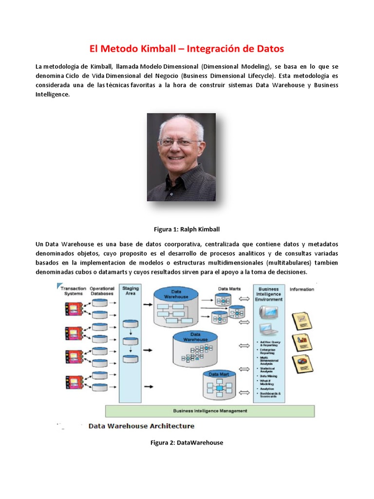 El Metodo Kimball (Integración de Datos) | PDF | Almacén de datos ...