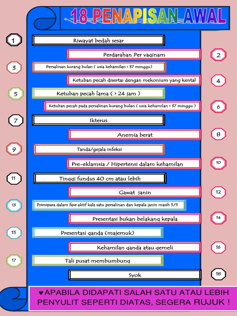 18 Penapisan Awal | PDF