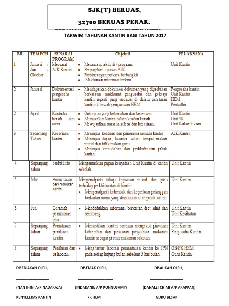 Takwim Tahunan Kantin | PDF