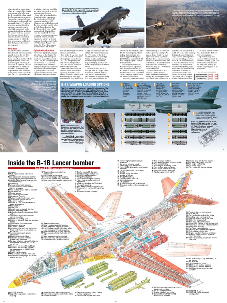 Rockwell B-1B Lancer_outer_gatefold Published on Nov 23, 2011 ...