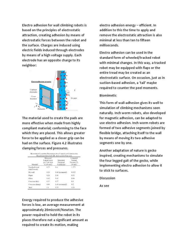 Electro Adhesion | PDF | Adhesion | Electrostatics