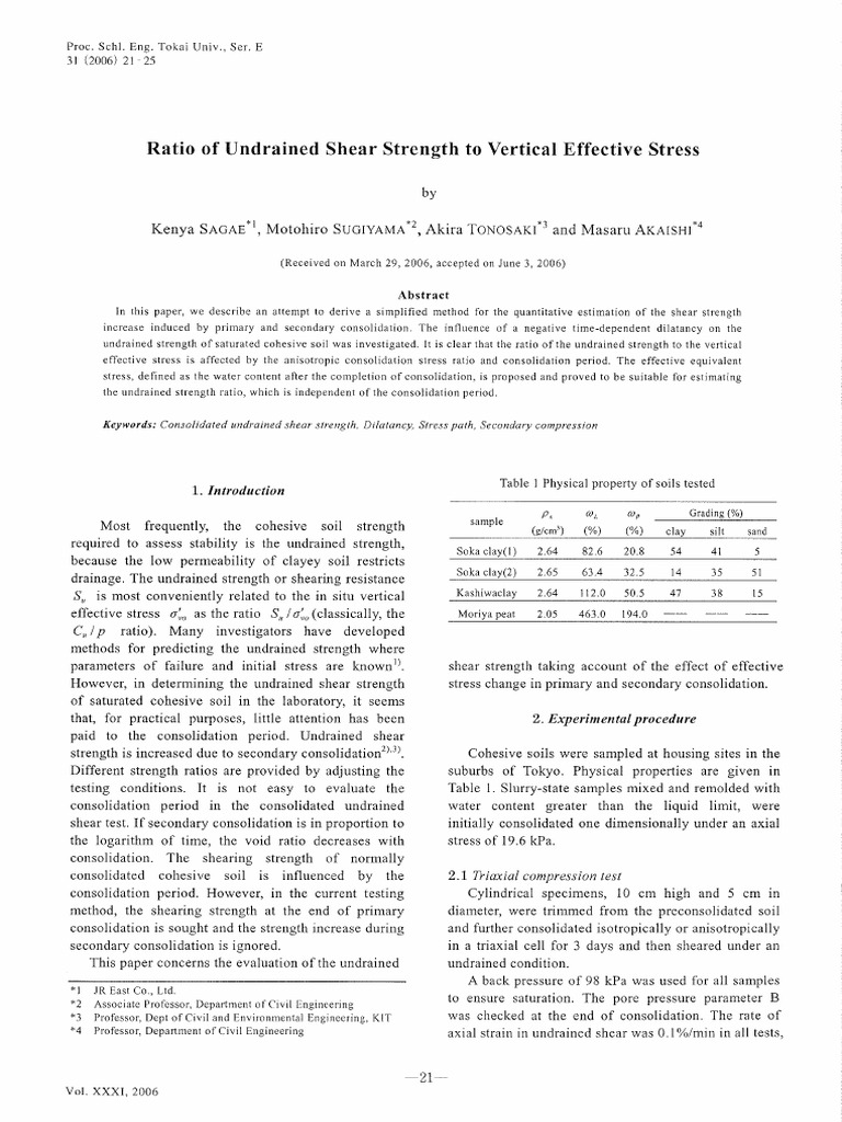 Undrained Shear Strength Ratios in Soil | PDF | Soil Mechanics | Sedimentology