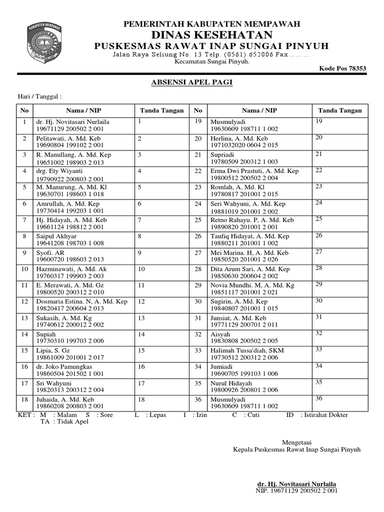 Absensi Apel Pagi | PDF