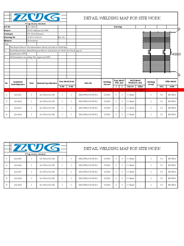 001 Detail Welding Map For Site Project Economizer (PLTU Malinau 2x3 MW ...