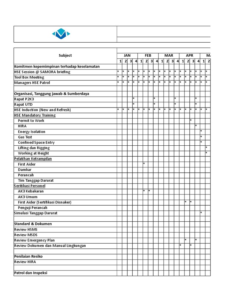 Program Kerja HSE | PDF