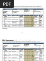 Permit To Work Flow Chart | PDF | Risk | Safety