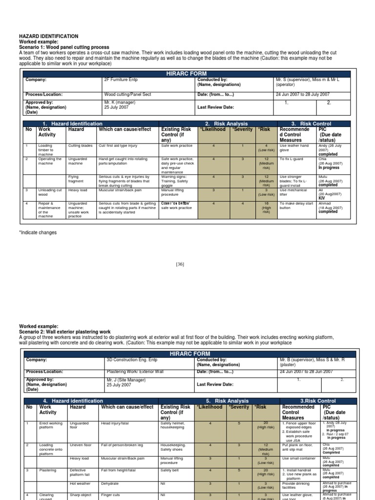 Form 1 | PDF | Hazards | Risk