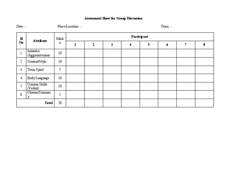 Group Discussion Evaluation Sheet | PDF