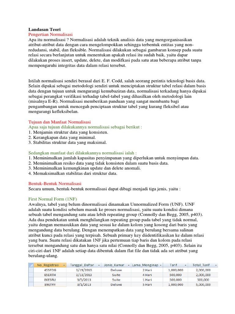 Landasan Teori | PDF