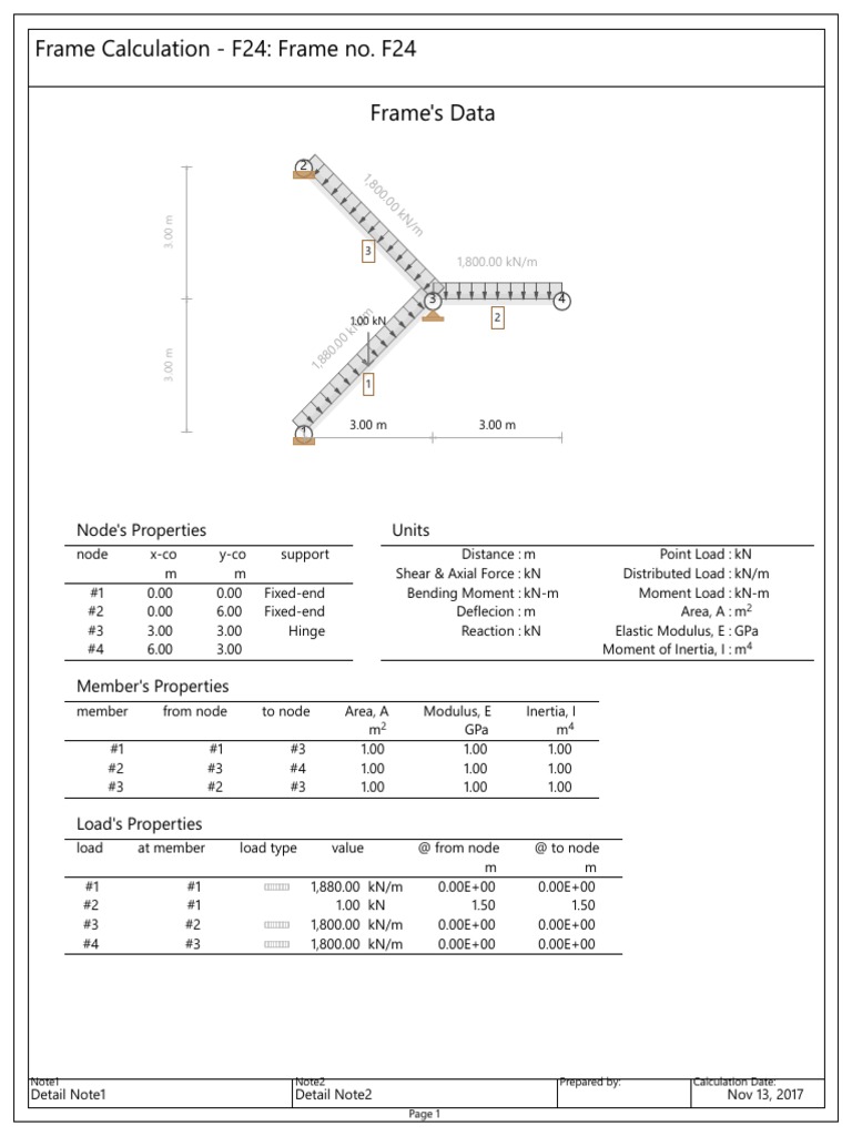 Frame Calculation - F24: Frame No. F24 Frame's Data: Node's Properties ...