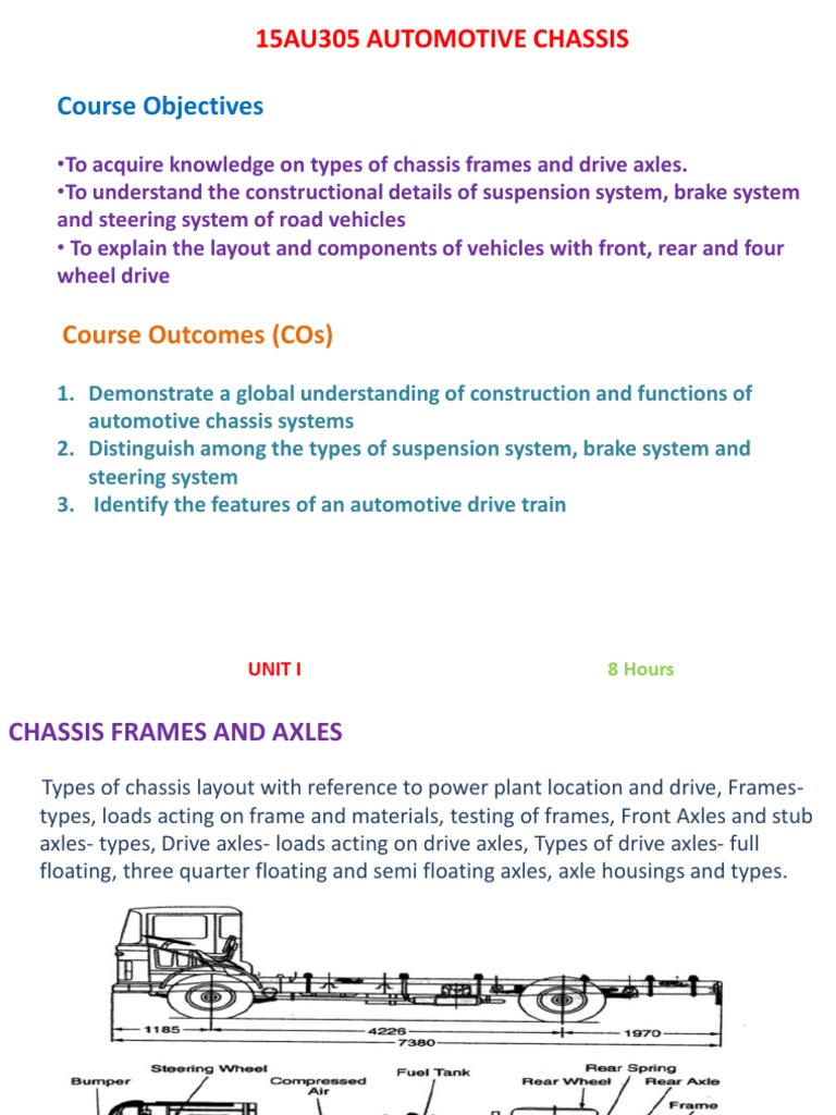 Automotive Chassis Systems Overview | PDF | Axle | Steering