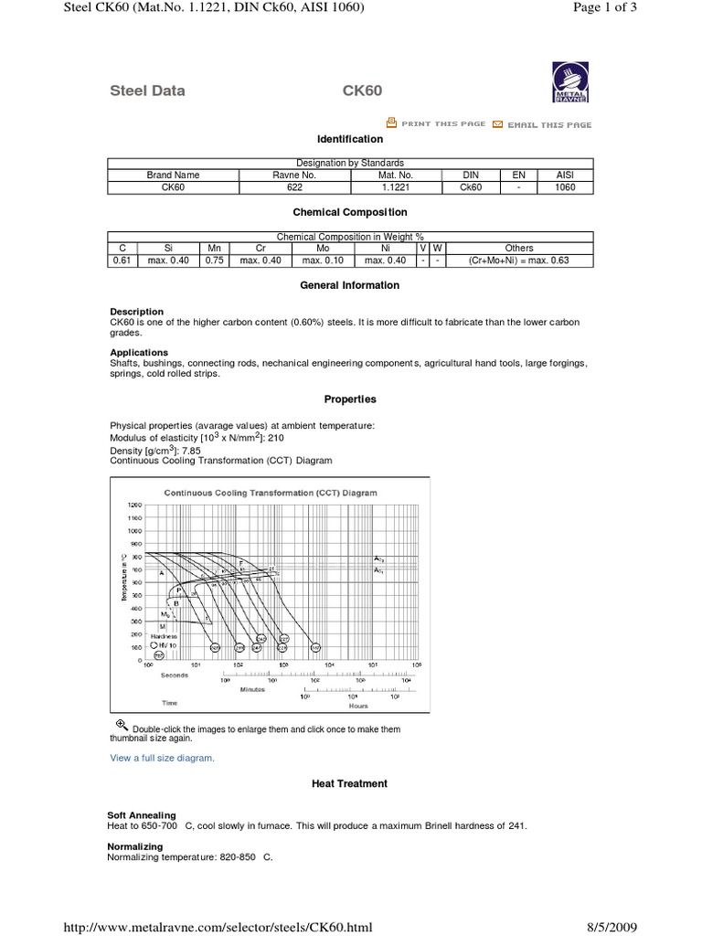 CK 60 PDF | PDF | Steel | Materials Science
