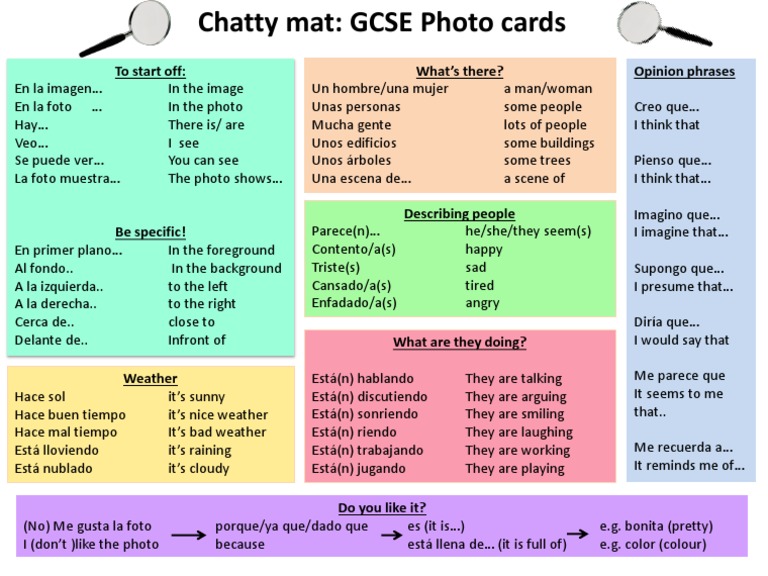 Describing A Photo GCSE Spanish | PDF