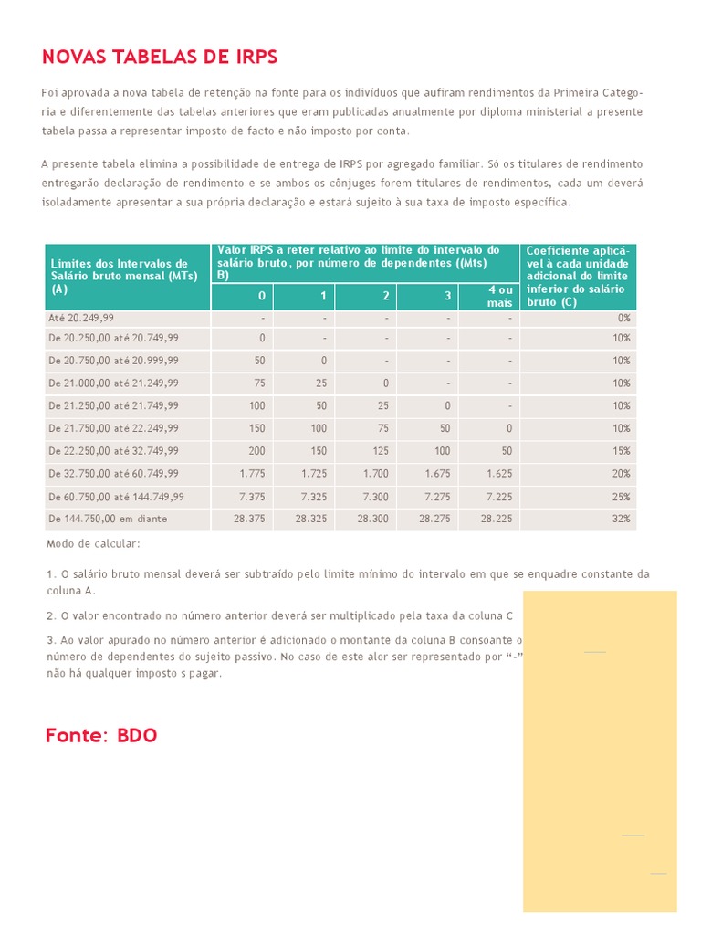 Nova tabela de retenção na fonte do Imposto sobre o Rendimento de ...