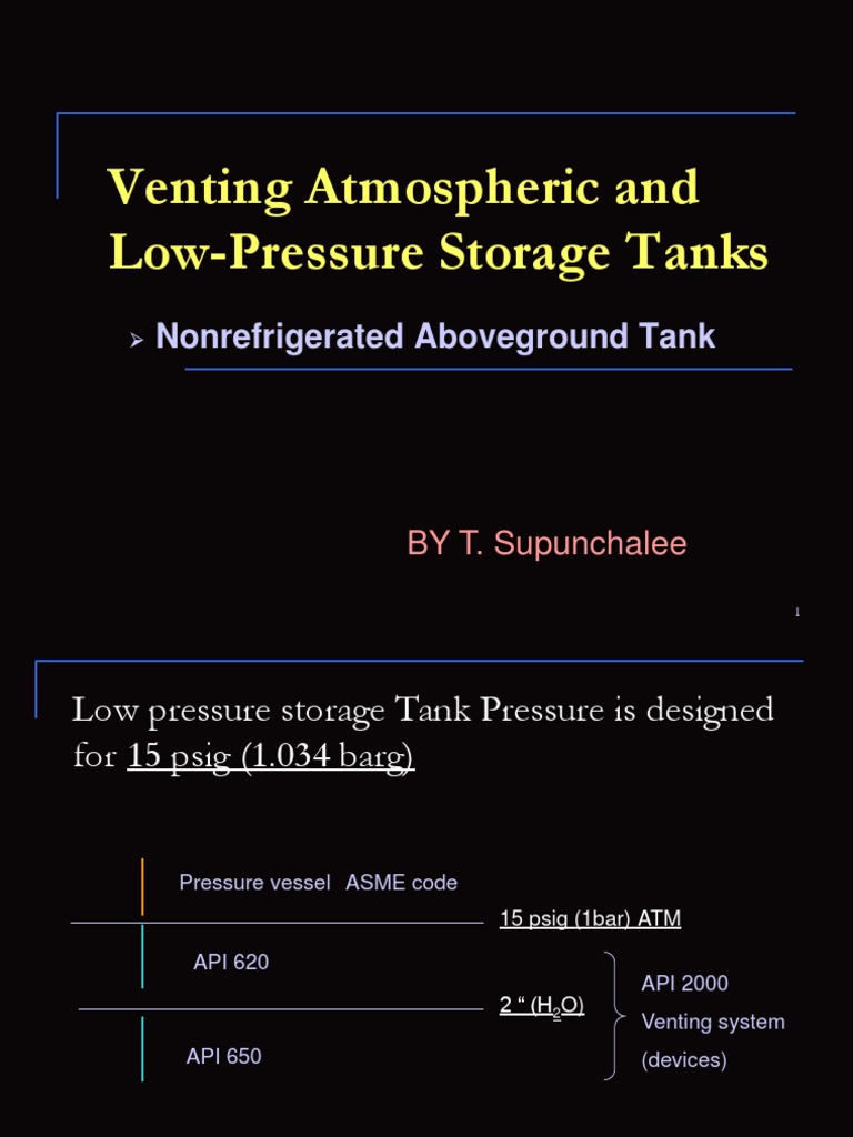 API 2000 Spread Sheet | Vacuum | Liquids