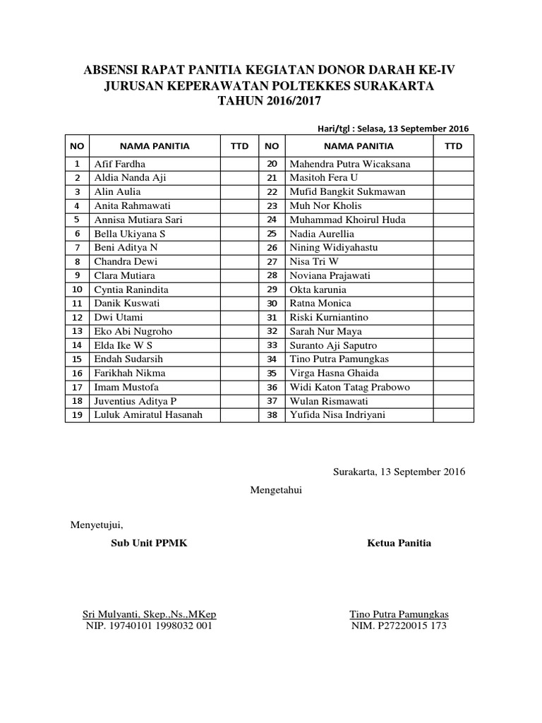 Absensi Rapat Panitia Kegiatan Donor Darah Ke | PDF
