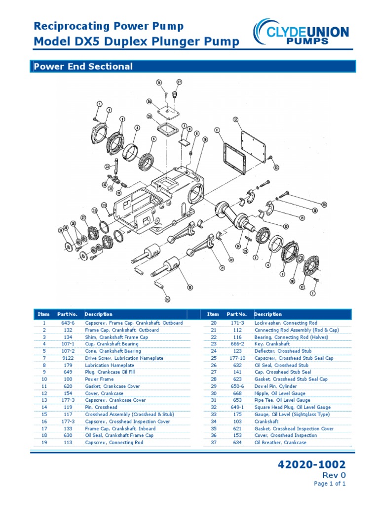 DX5 Duplex Plunger Pump Parts List | PDF | Pump | Valve