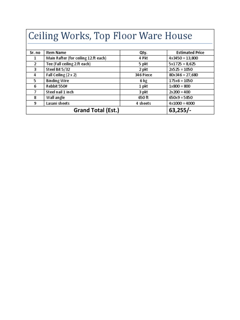 Ceiling Works Ware House | PDF