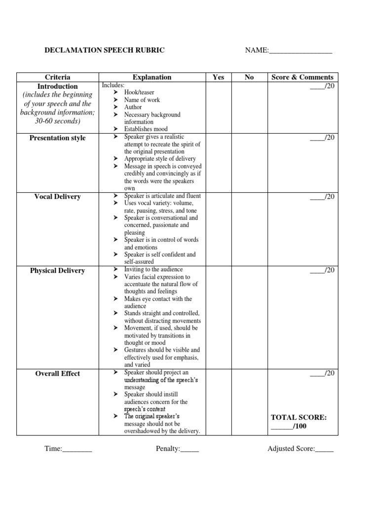 Declamation Speech Evaluation Rubric | PDF | Speech | Neuroscience
