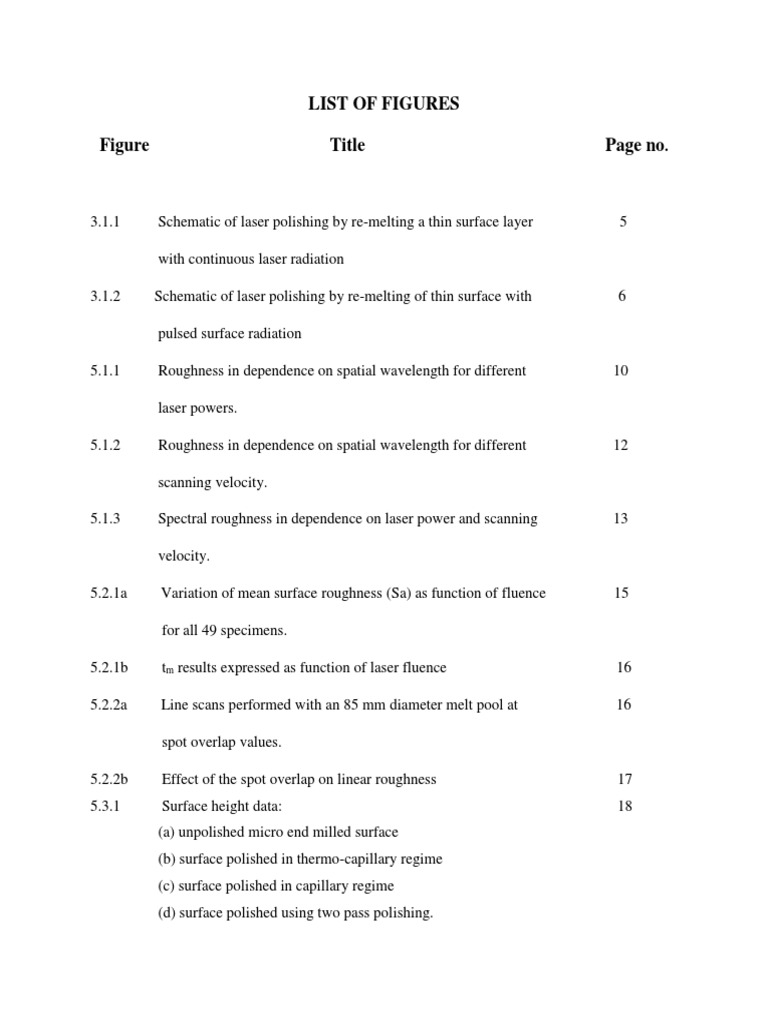 List of Figures Title Page No | PDF
