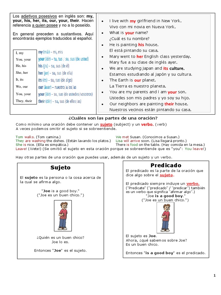Cómo Formar Oraciones En El Idioma Inglés Pdf Objeto Gramática