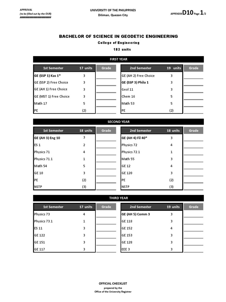 Bachelor of Science in Geodetic Engineering: First Year | Download Free ...