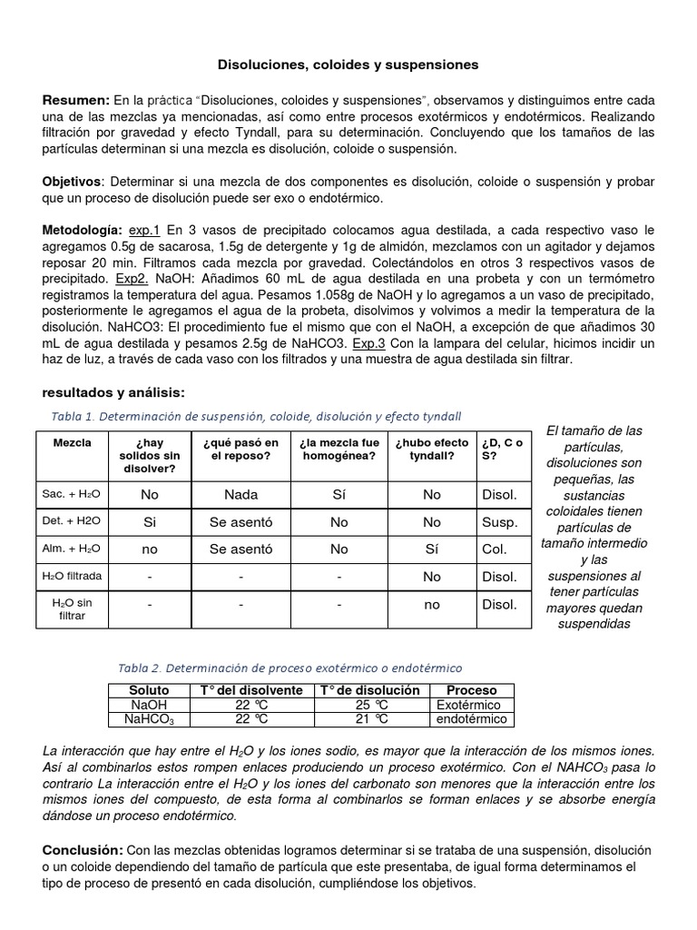 Suspenciones, Coloides y Disoluciones | PDF | Mezcla | Coloide