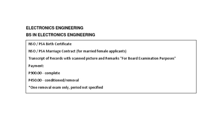 Electronics Engineering Bs in Electronics Engineering | PDF