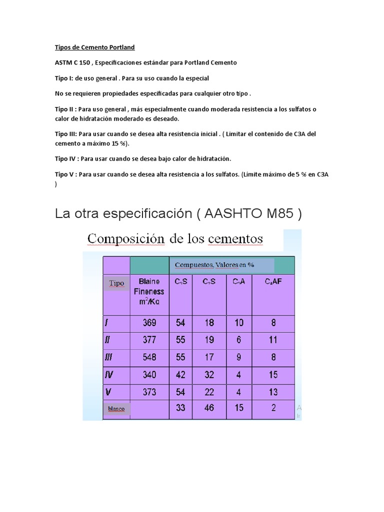 La Otra Especificación (AASHTO M85) : No Se Requieren Propiedades ...