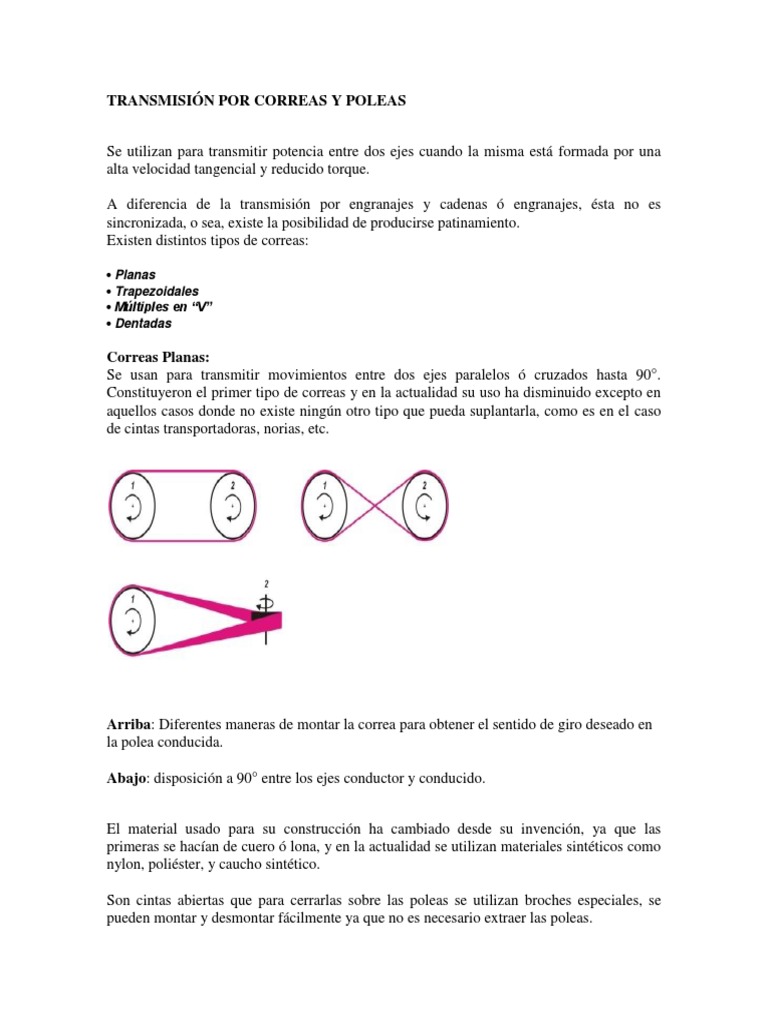 Tipos y Funciones de Poleas y Correás | PDF | Engranaje | Transmisión ...