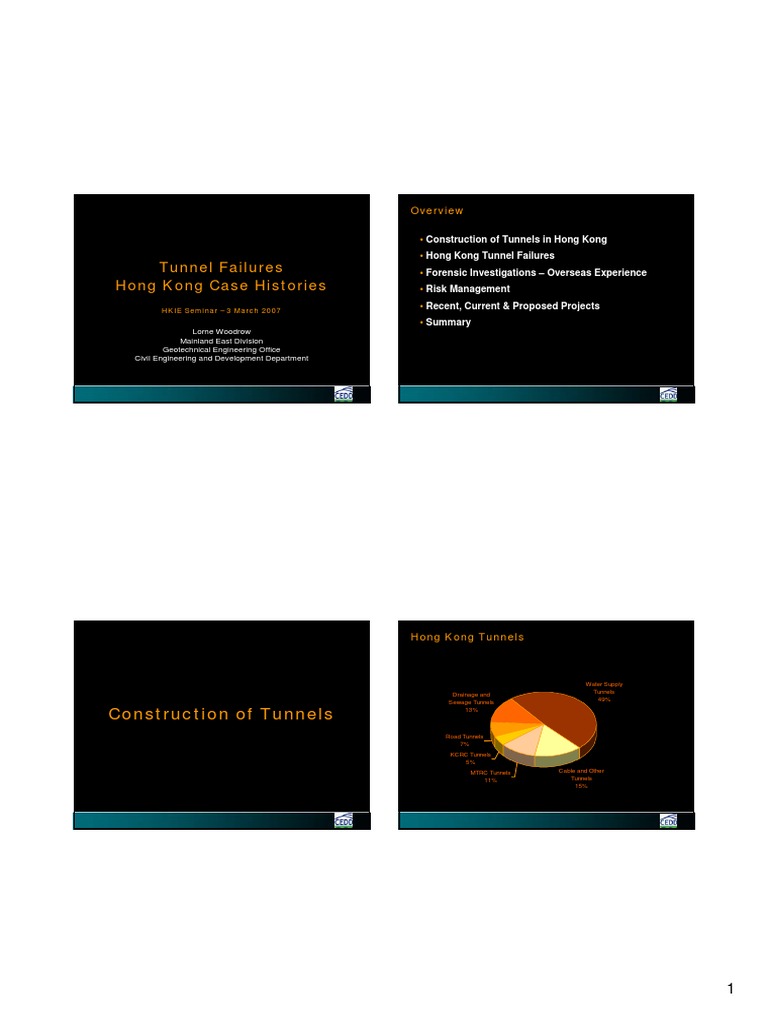 Hong Kong Tunnel Failures Analysis | PDF | Tunnel | Geotechnical ...