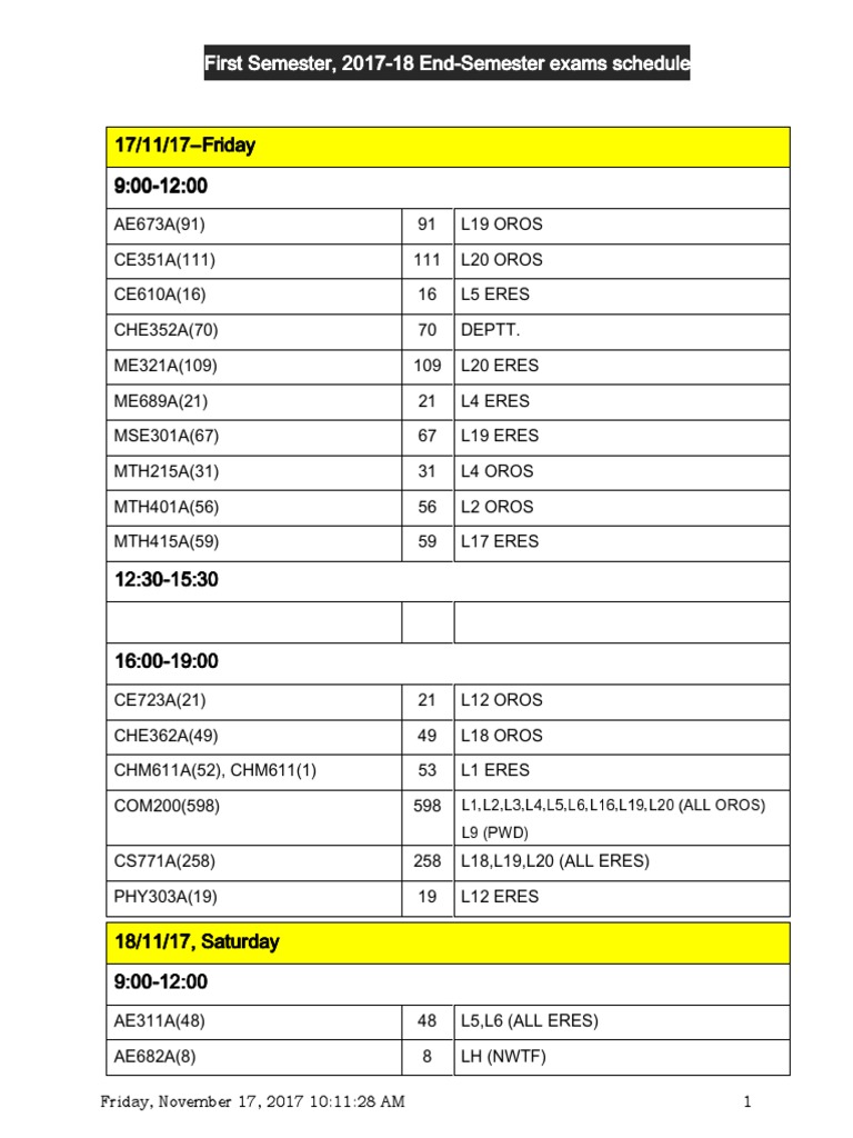 L1, L2, L3, L4, L5, L6, L16, L19, L20 (All Oros) L9 (PWD) | PDF ...