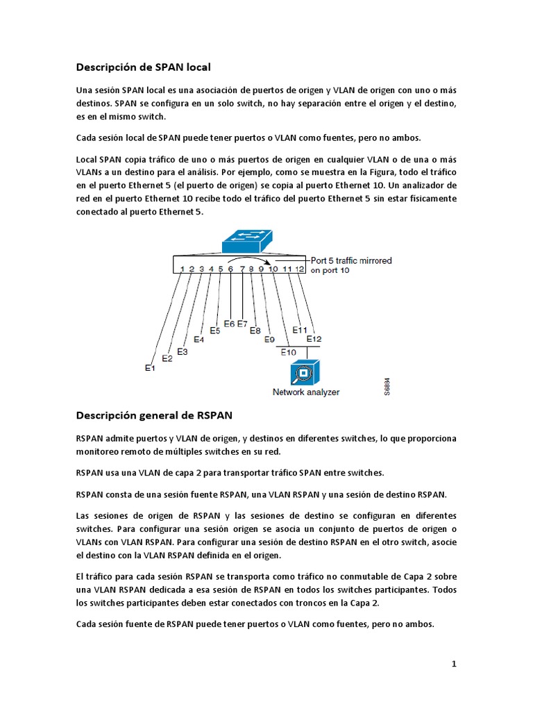 Span, Rspan y Erspan | PDF | Protocolos de comunicaciones | Transmisión de datos