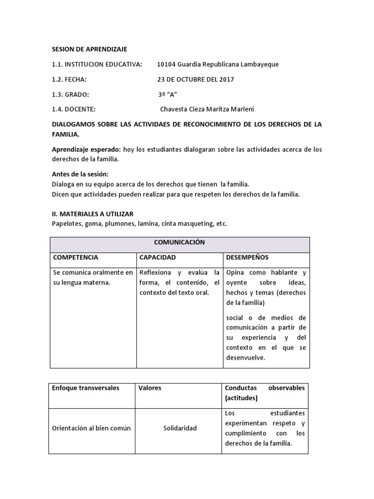 Sesion de Aprendizaje La Familia | PDF | Aprendizaje | Ciencia cognitiva