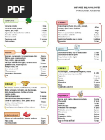 Dieta IMSS | PDF | Almuerzo | Cocina de las Americas