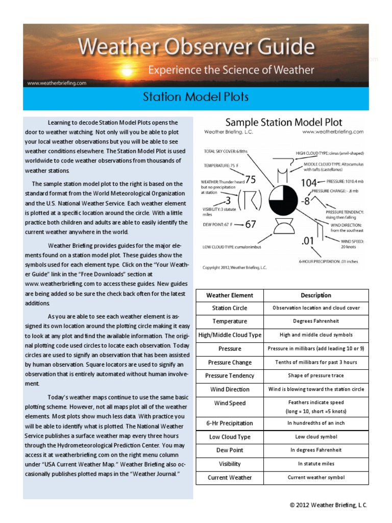 Station Model Plots | PDF | Atmospheric Sciences | Physical Geography