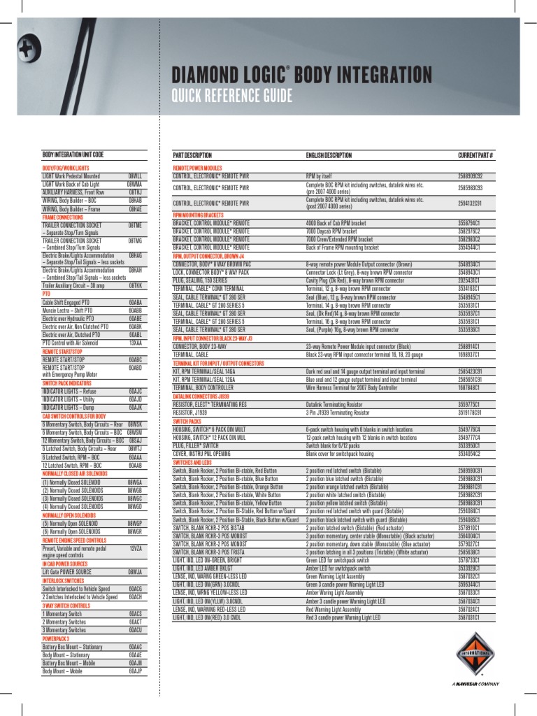 Diamond Logic Body Integration: Quick Reference Guide | PDF ...