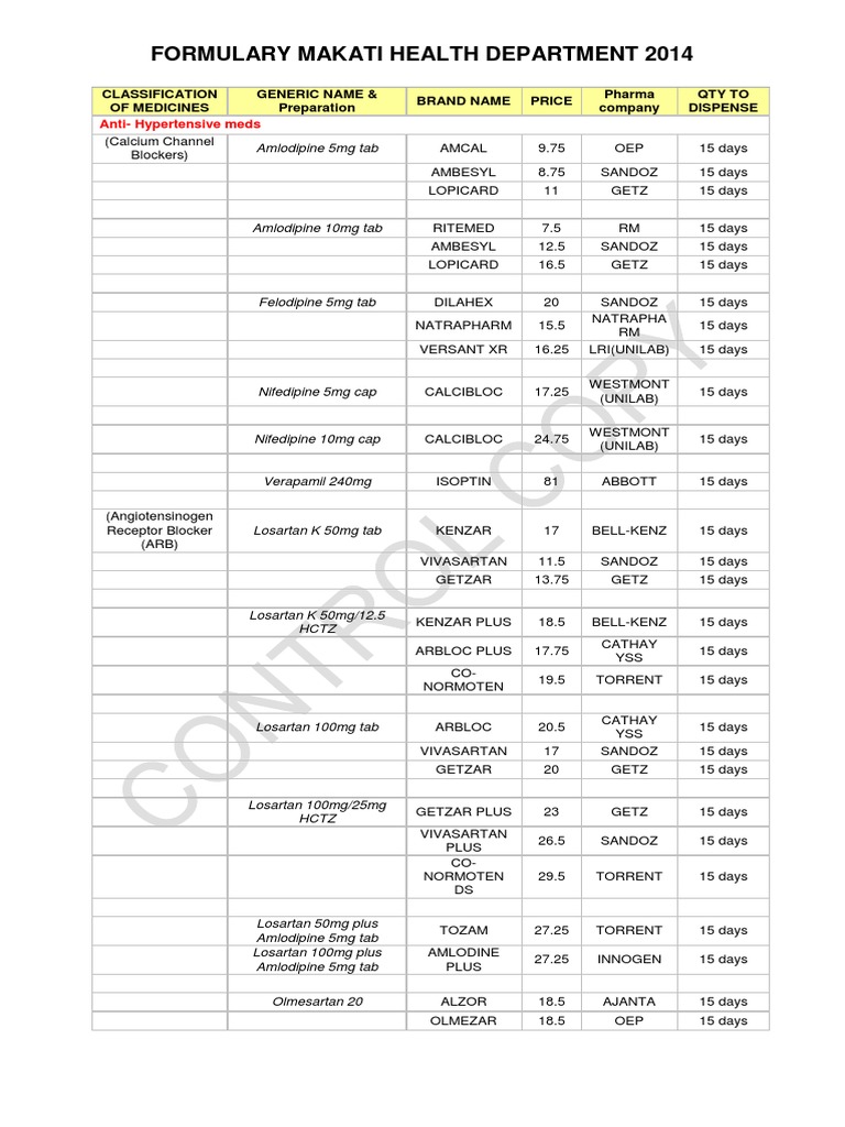 Formulary of Medicines 2014 | PDF