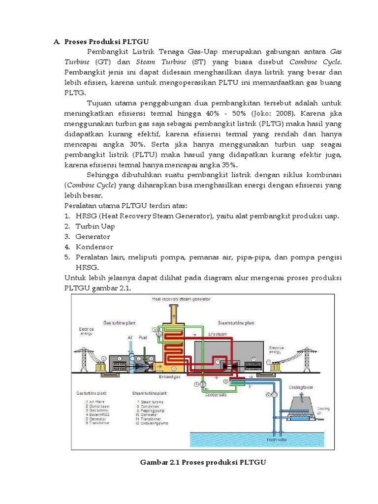 Proses Produksi PLTGU Gresik | PDF | Sains & Matematika | Komputer