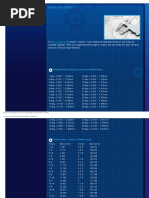 Construction Math Reference Sheet | PDF | Foot (Unit) | Yard