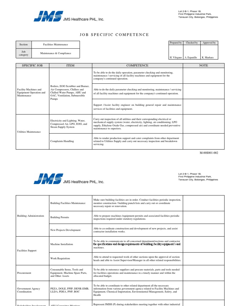 Job Specific Competence Record Form - Facility | PDF | Occupational ...