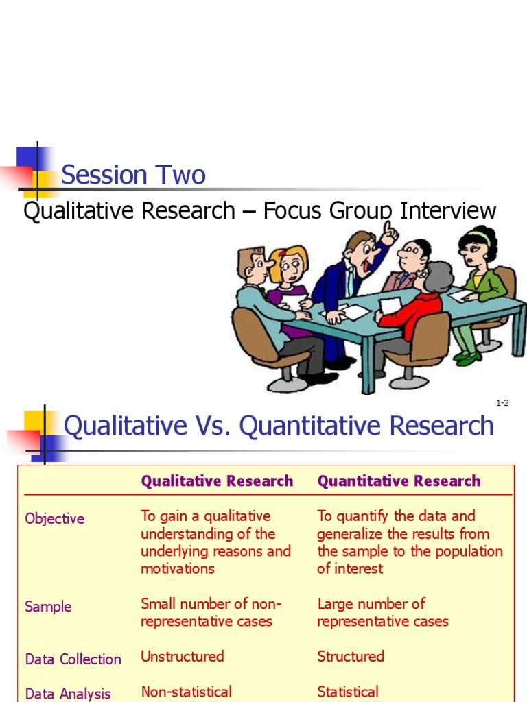 Session Two: Qualitative Research - Focus Group Interview | PDF | Focus Group | Qualitative Research