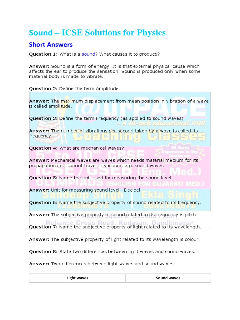Icse Sound Question Bank | PDF | Sound | Resonance